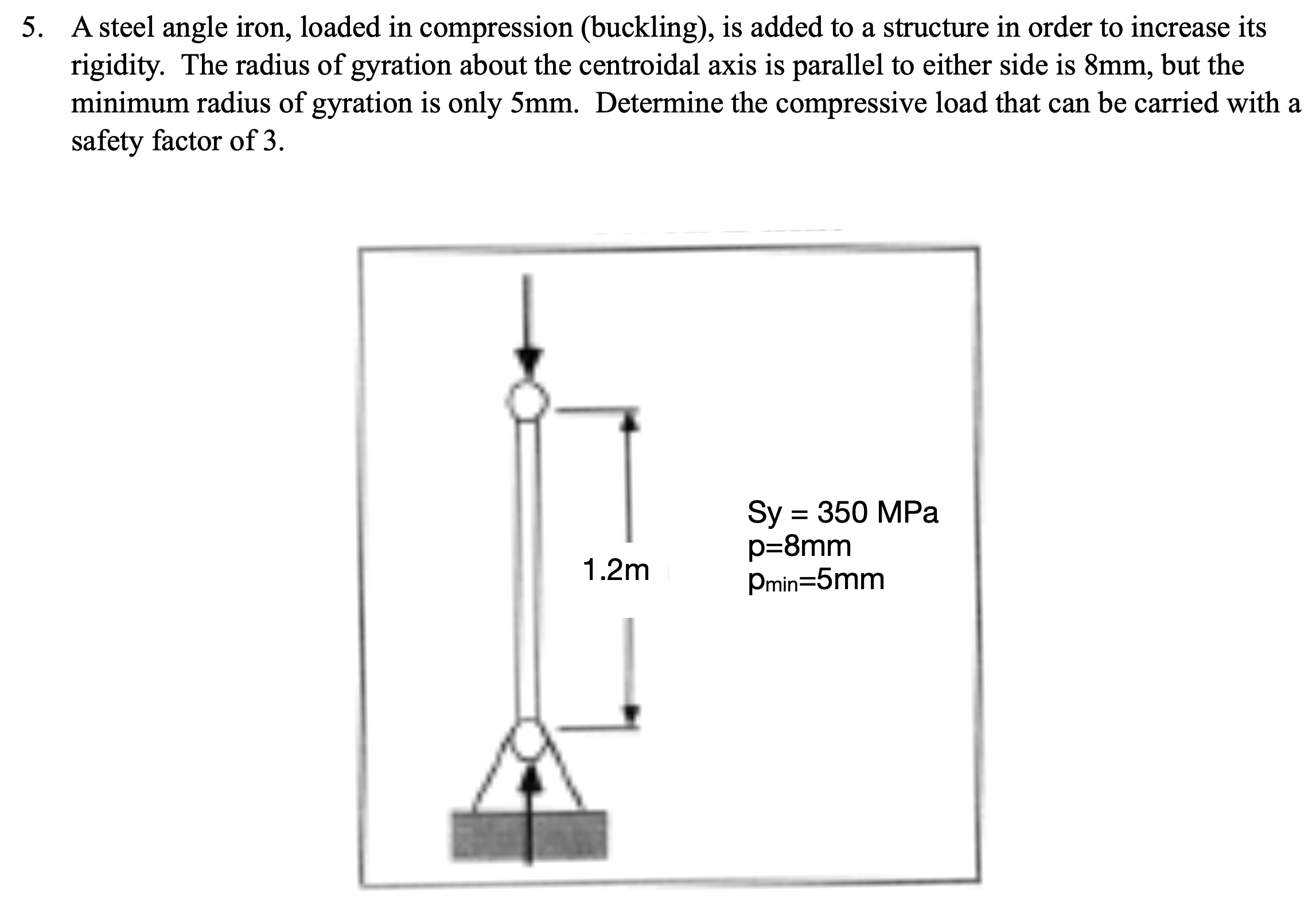 Solved A steel angle iron, loaded in compression (buckling), | Chegg.com