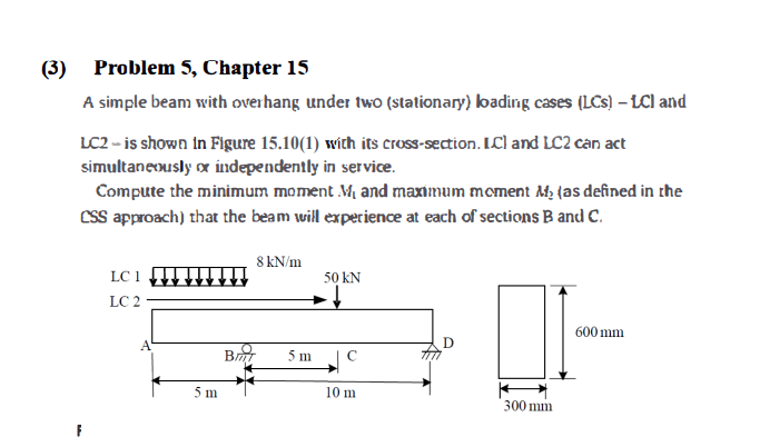 Solved this question on reinforced and prestressed concrete | Chegg.com