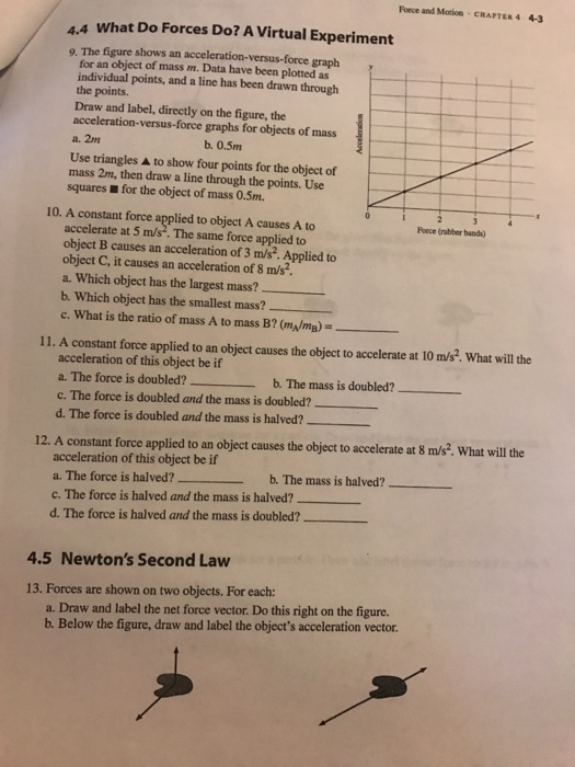 Solved Force and Motion CHAPTER 4 4-3 4.4 What Do Forces Do? | Chegg.com