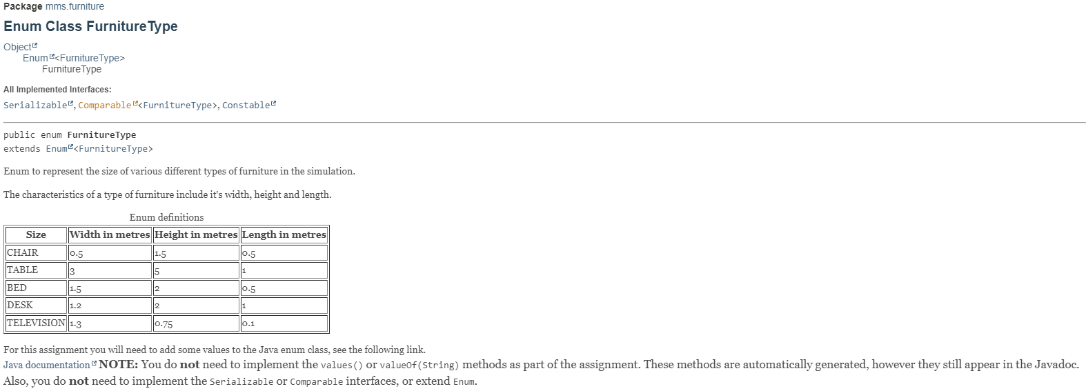 Solved Hi please help with this project. I've attached | Chegg.com
