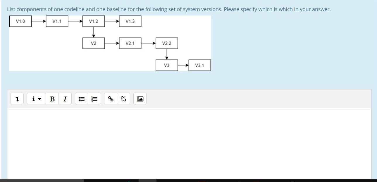 Solved List components of one codeline and one baseline for | Chegg.com