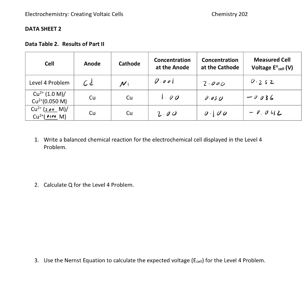 Solved Electrochemistry: Creating Voltaic Cells Chemistry | Chegg.com