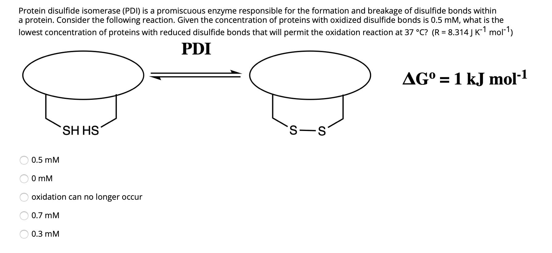 Solved Protein disulfide isomerase (PDI) is a promiscuous | Chegg.com