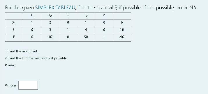 Solved For the given SIMPLEX TABLEAU, find the optimal P, if | Chegg.com