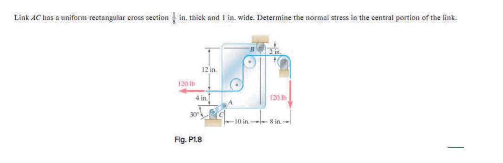 Solved Link AC has a uniform rectangular cross section 81 | Chegg.com
