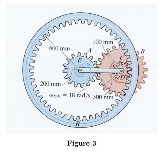 Solved C mm 100 mm B urinn 200 mm ODE 18 rad/s 300 mm R | Chegg.com