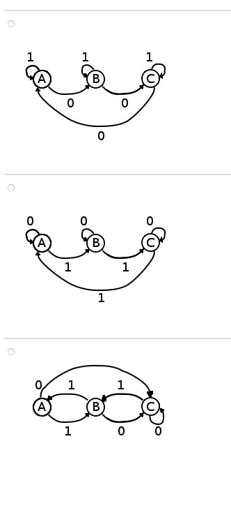 Solved For the circuit below, indicate which state graph | Chegg.com