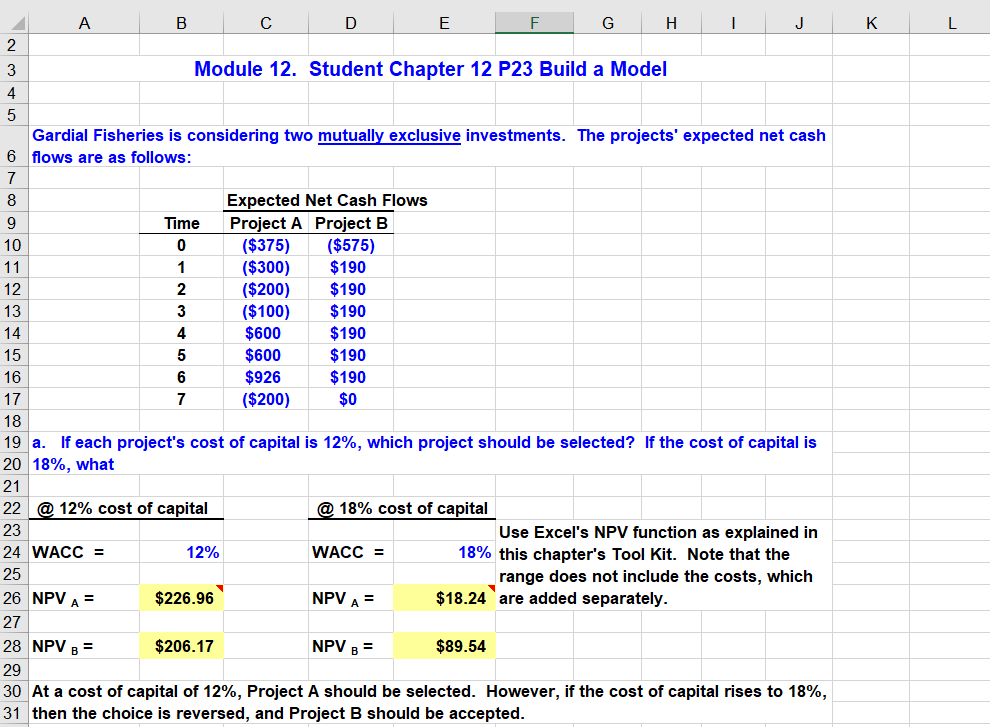 Solved For question B how do you construct NPV profiles for | Chegg.com