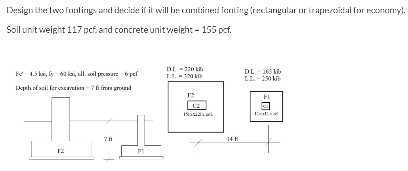Solved Design the two footings and decide if it will be | Chegg.com