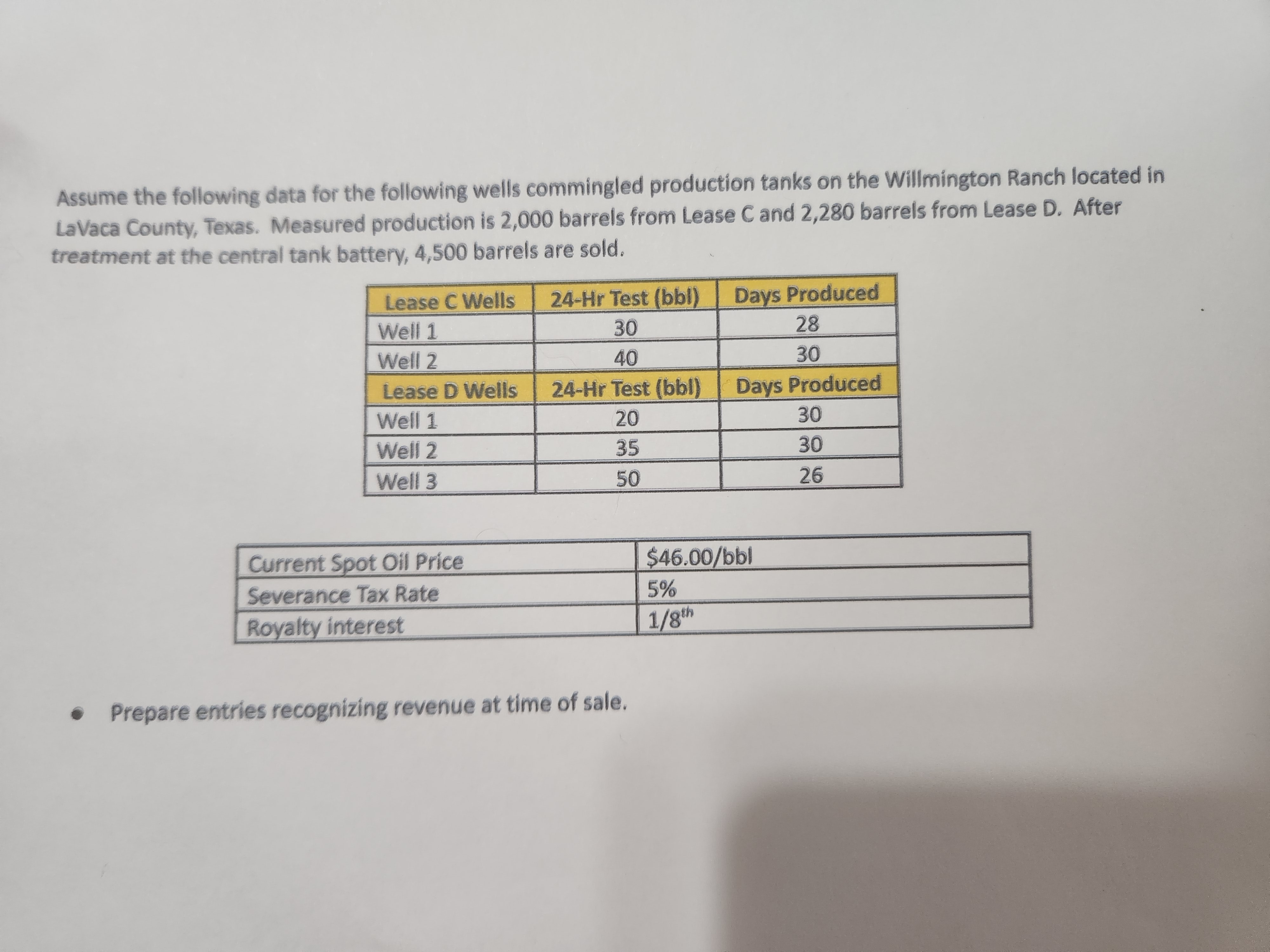Solved Assume the following data for the following wells | Chegg.com