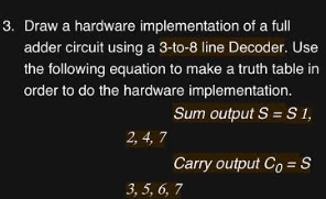Solved 3. Draw a hardware implementation of a full adder | Chegg.com