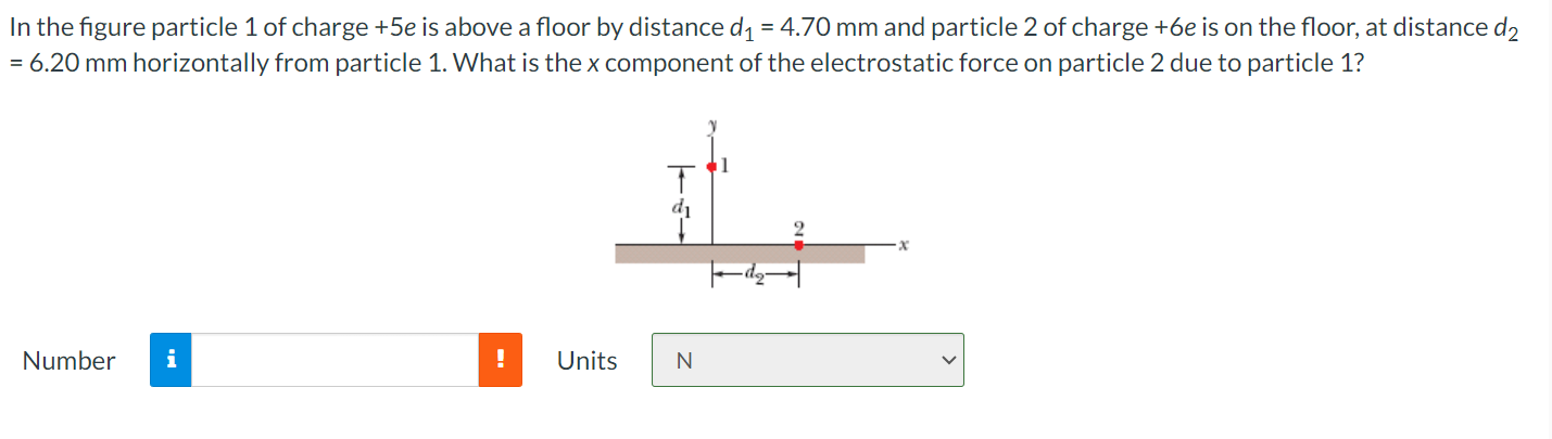 Solved In the figure particle 1 ﻿of charge +5e ﻿is above a | Chegg.com