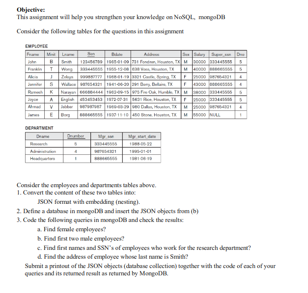 Solved Objective: This assignment will help you strengthen | Chegg.com