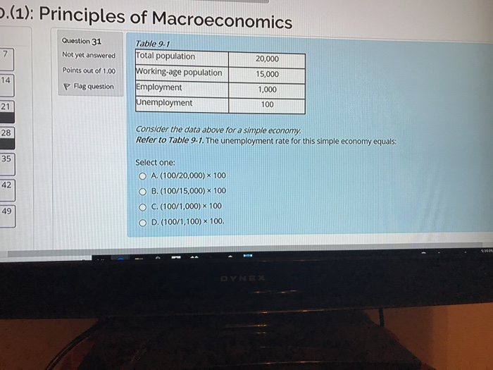 Solved 1 Principles Of Macroeconomics Question 31 Table Chegg solved-1-principles-of-macroeconomics-question-31-table-chegg