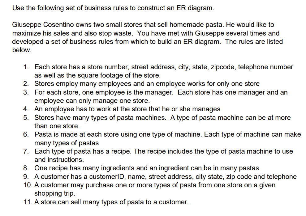 Solved Use the following set of business rules to construct | Chegg.com