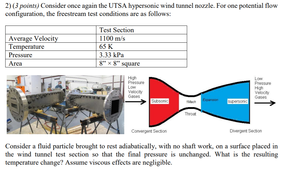 Solved 2) (3 points) Consider once again the UTSA hypersonic | Chegg.com