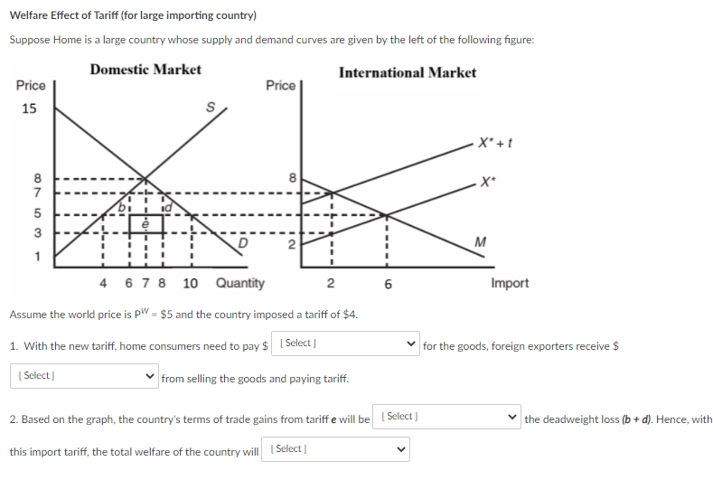 Solved Welfare Effect of Tariff (for large importing | Chegg.com