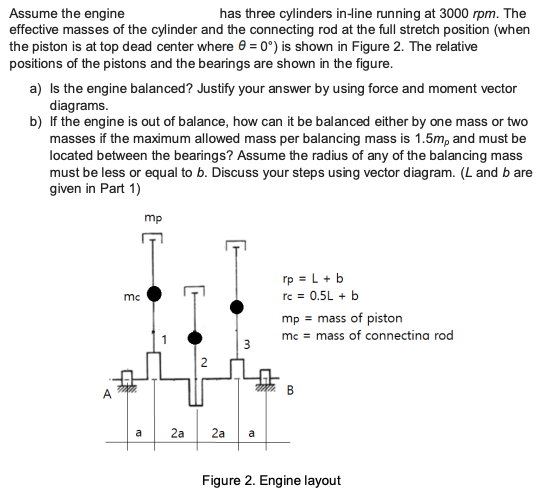 Solved Assume the engine has three cylinders in-line running | Chegg.com