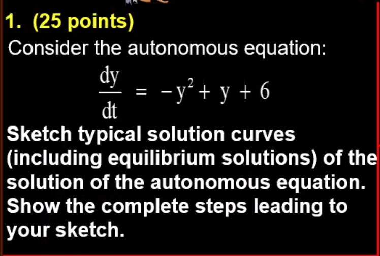 Solved 1. (25 points) Consider the autonomous equation: dy - | Chegg.com