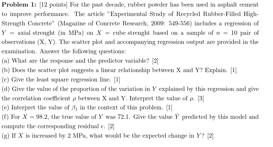 Solved Problem 1: [12 points] For the past decade, rubber | Chegg.com