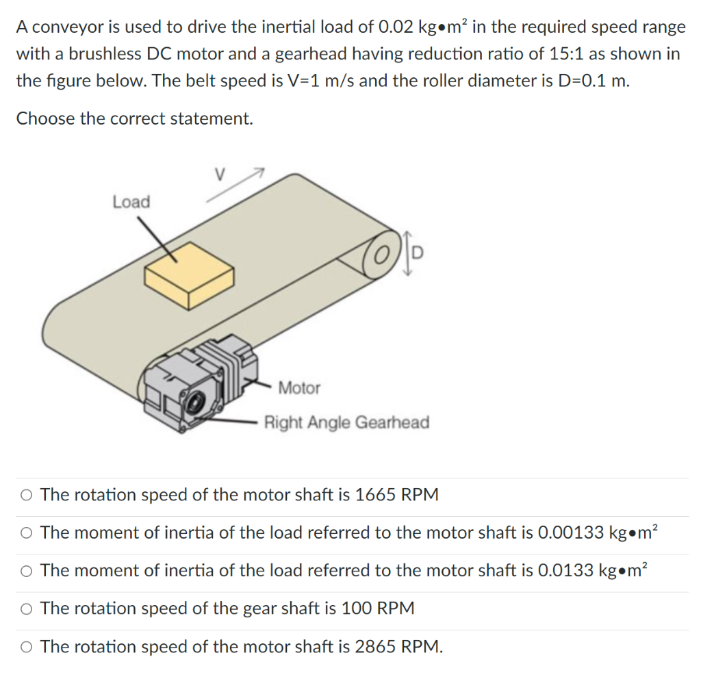 Solved A conveyor is used to drive the inertial load of 0.02 | Chegg.com
