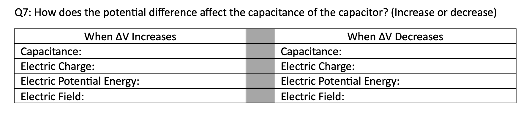 Solved Q7: How does the potential difference affect the | Chegg.com