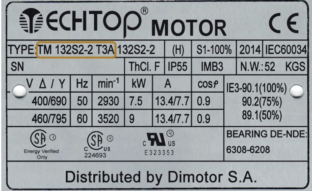 Solved The image shown corresponds to the plate data of a | Chegg.com