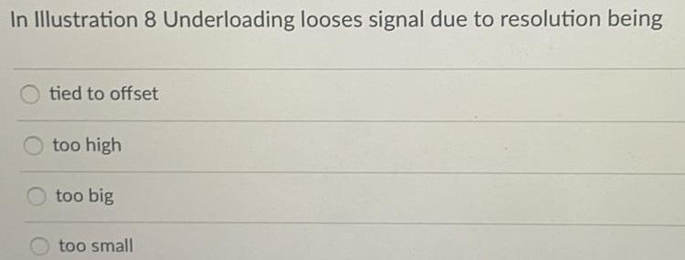 Solved In Illustration 8 Underloading looses signal due to | Chegg.com