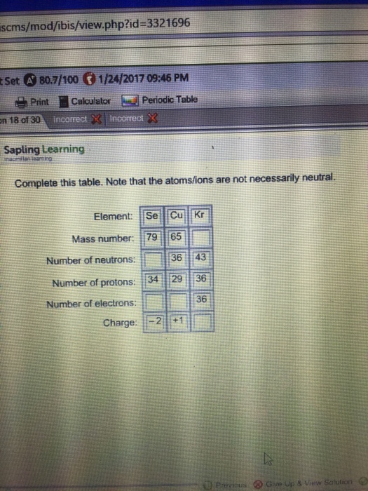 Solved: Complete This Table. Note That The Atoms/ions Are ... | Chegg.com
