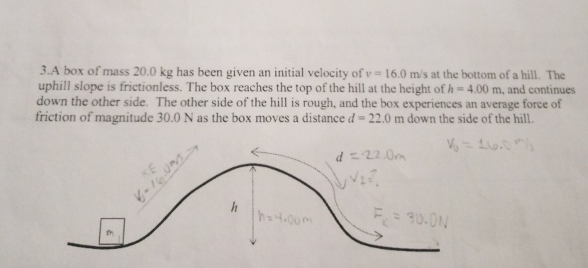 Solved what is the work done by normal force as the box | Chegg.com