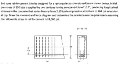 End zone reinforcement is to be designed for a | Chegg.com