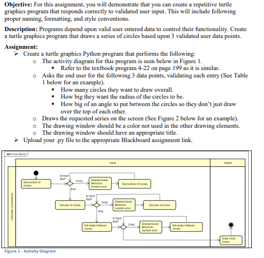 Solved Objective: For this assignment, you will demonstrate | Chegg.com