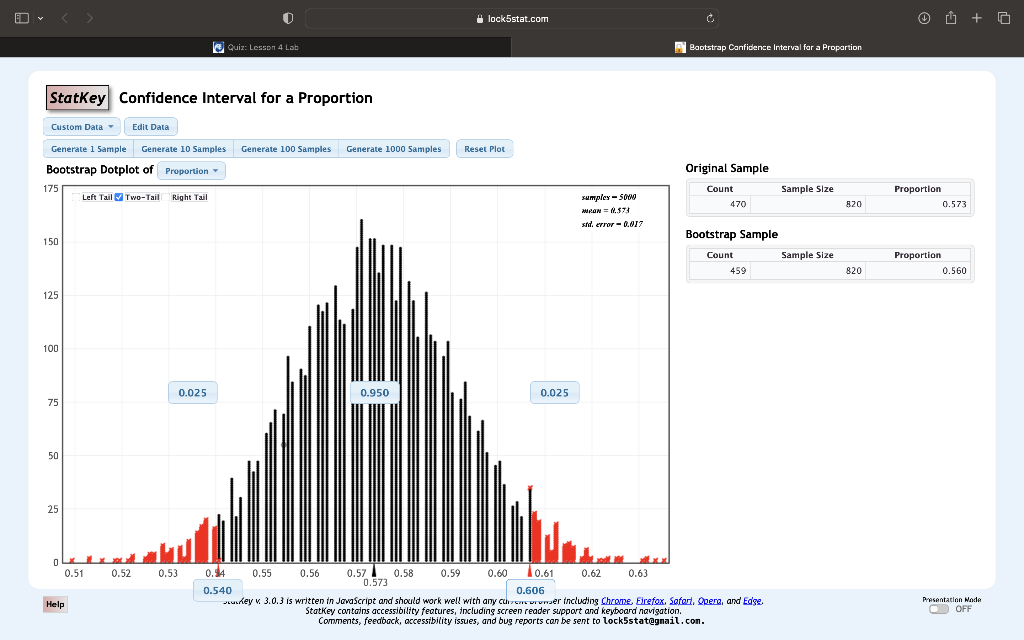 Solved type the confidence interval from your StatKey | Chegg.com