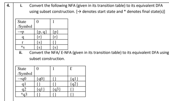 Solved 4. i. Convert the following NFA (given in its | Chegg.com