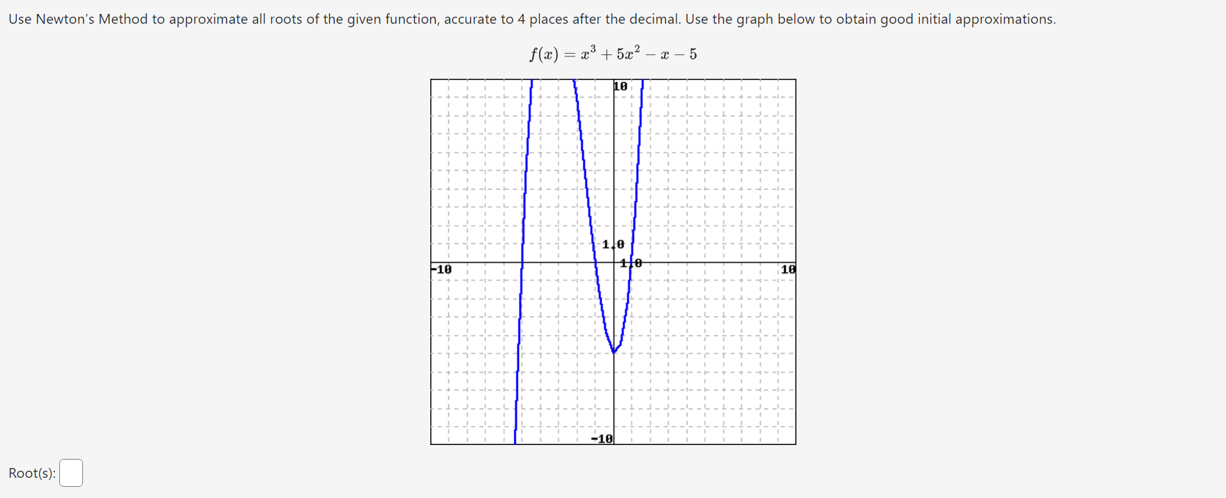 Solved Use Newton’s Method to approximate all roots of the | Chegg.com