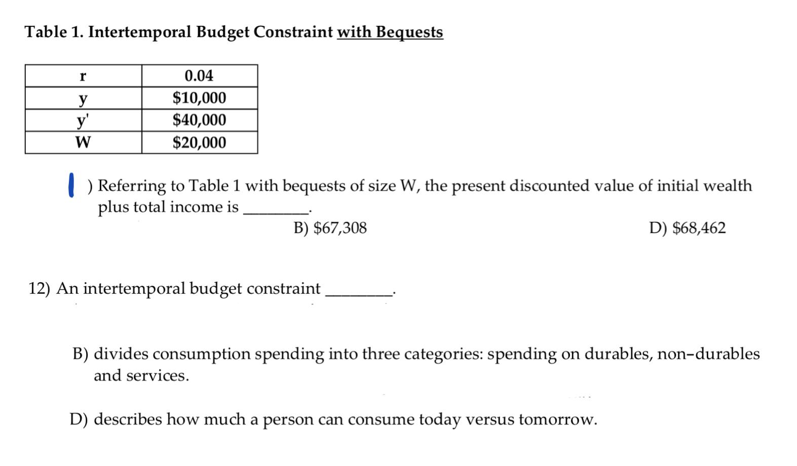 Solved Table 1. Intertemporal Budget Constraint with | Chegg.com