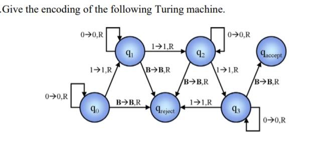 Solved Give the encoding of the following Turing machine. | Chegg.com