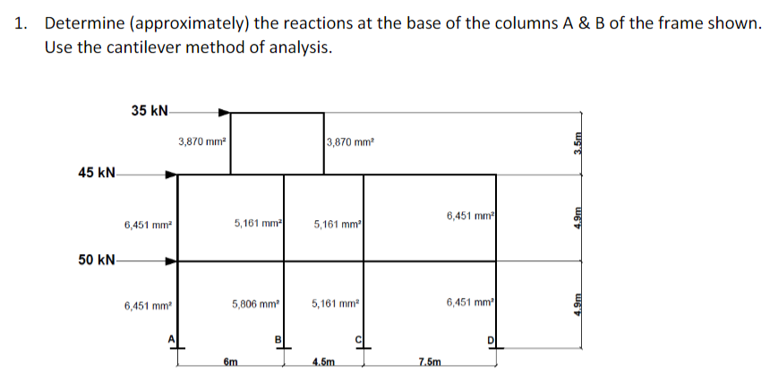 Solved 1. Determine (approximately) the reactions at the | Chegg.com Solved 1. Determine (approximately) the reactions at the | Chegg.com