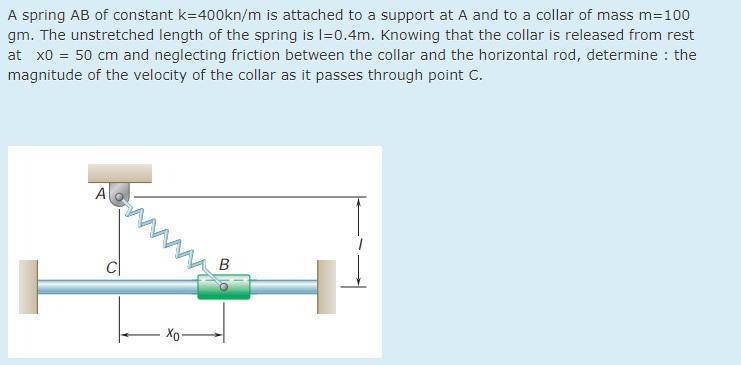 Solved A spring AB of constant k=400kn/m is attached to a | Chegg.com