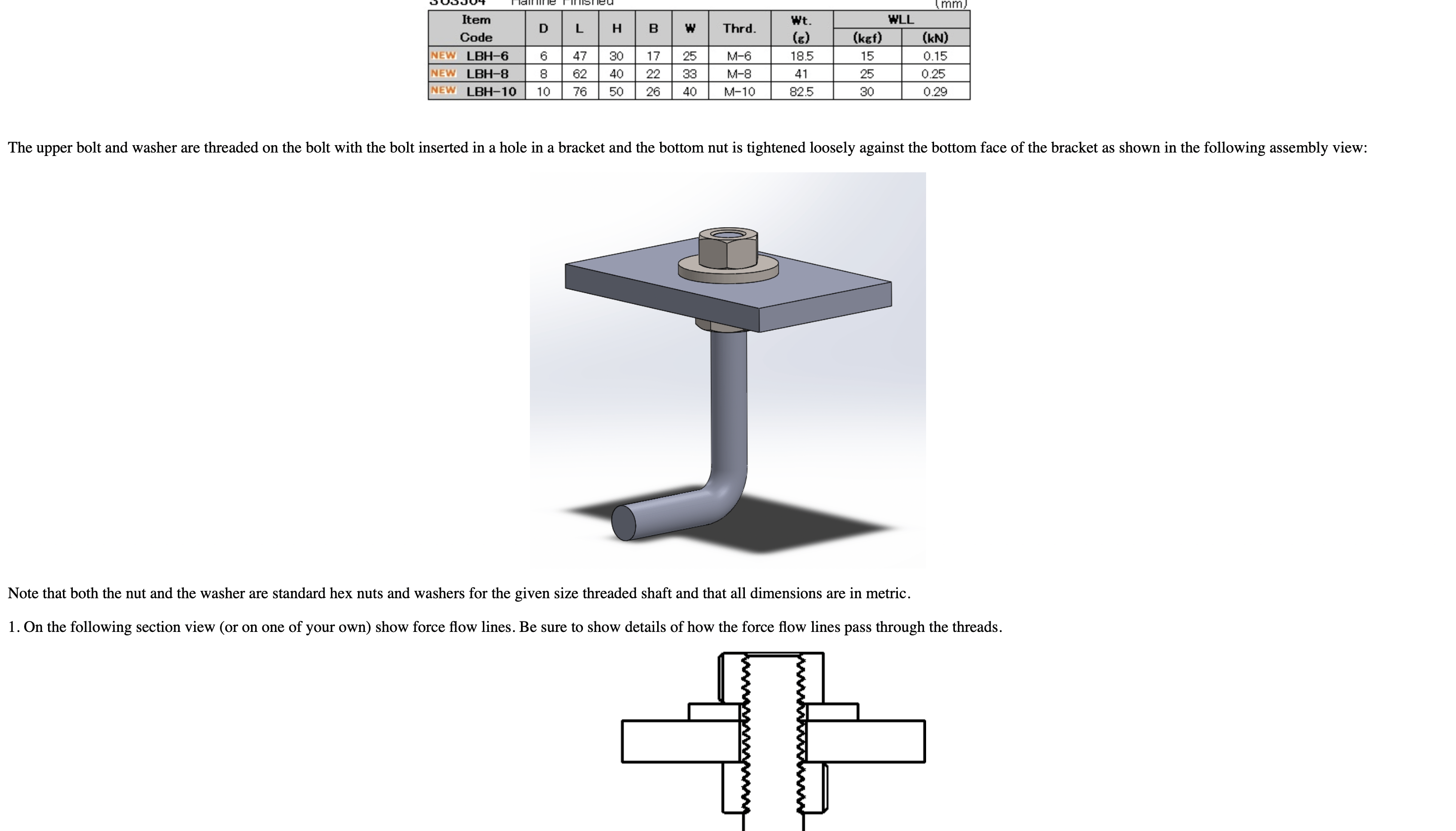 Note that both the nut and the washer are standard | Chegg.com