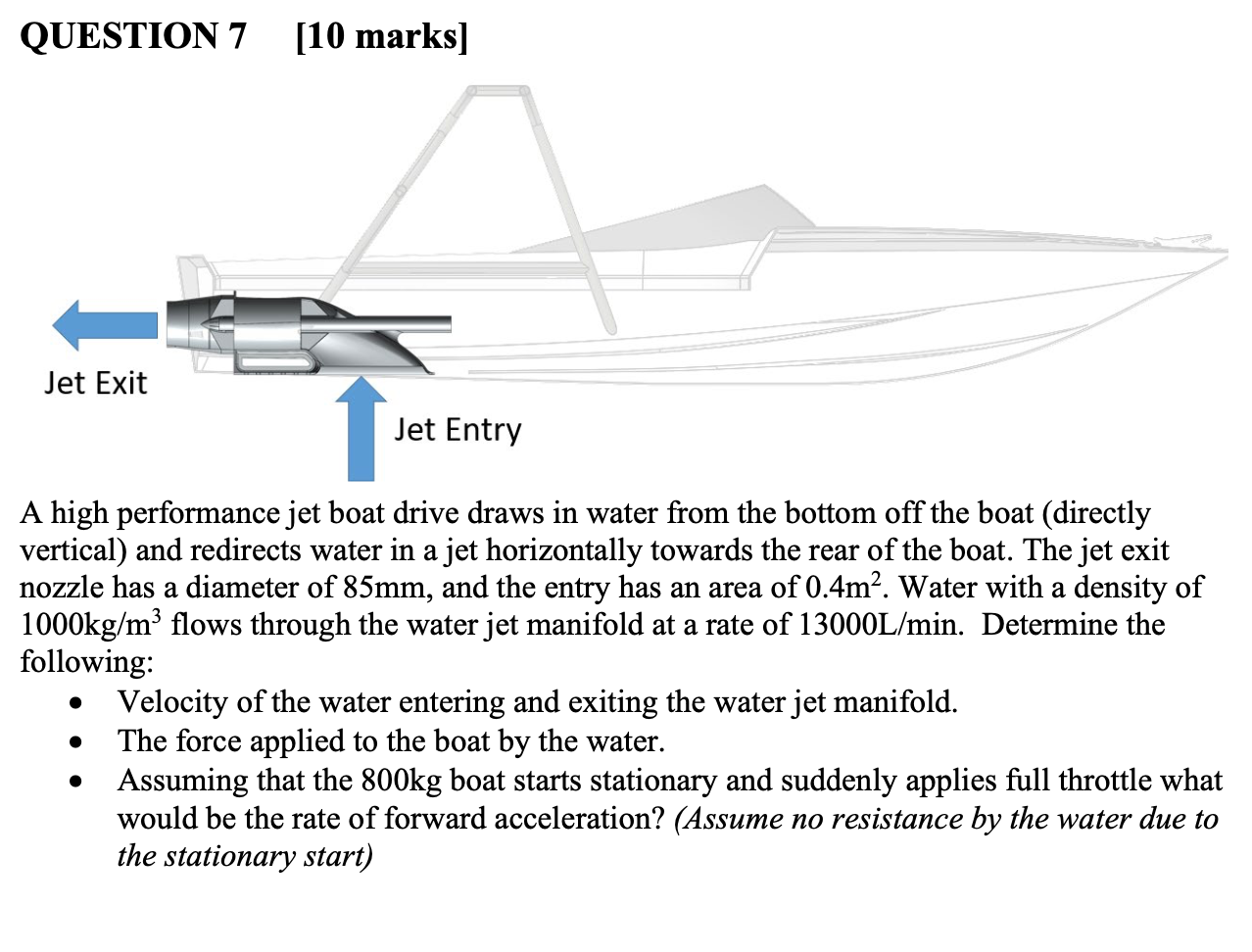 Solved A high performance jet boat drive draws in water from | Chegg.com