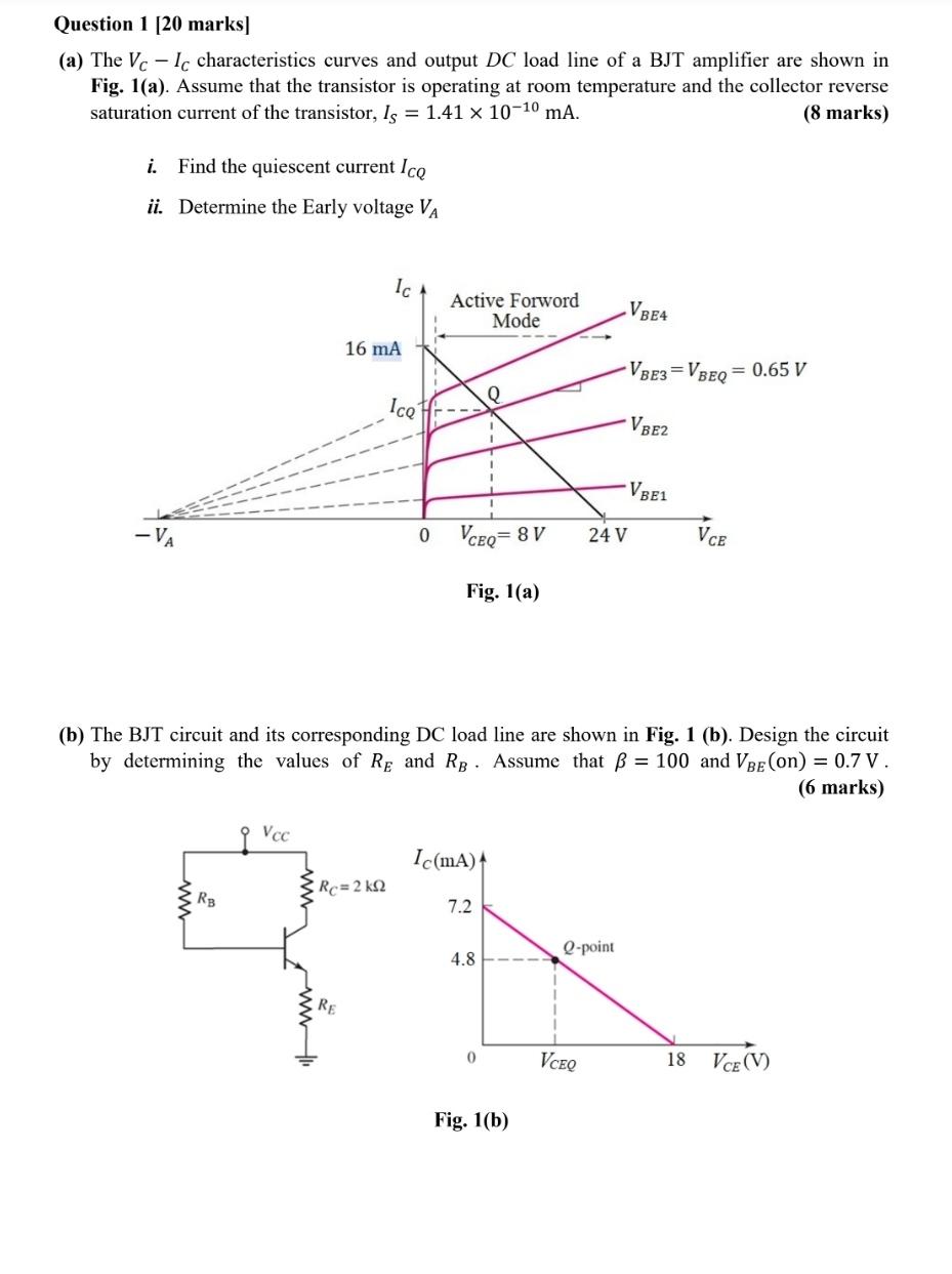 Solved Question 1 (20 marks] (a) The Vc - Ic characteristics | Chegg.com