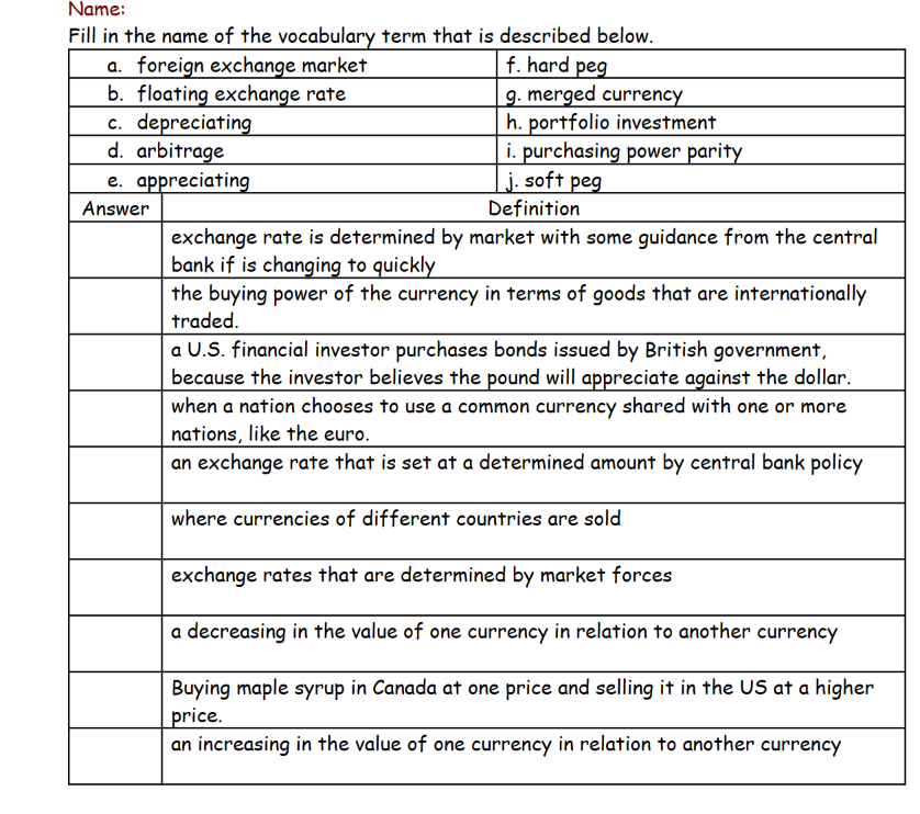 Solved Name: | Chegg.com