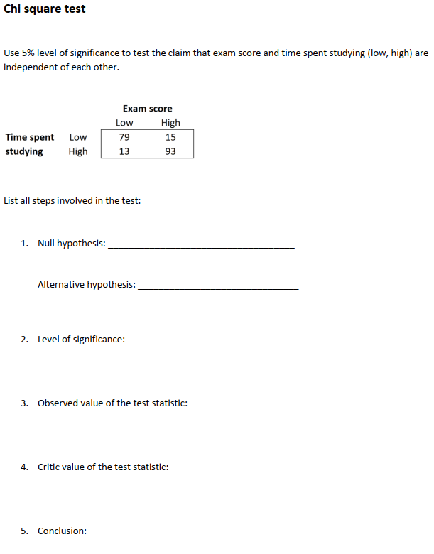 Solved Chi square test Use 5% level of significance to test | Chegg.com