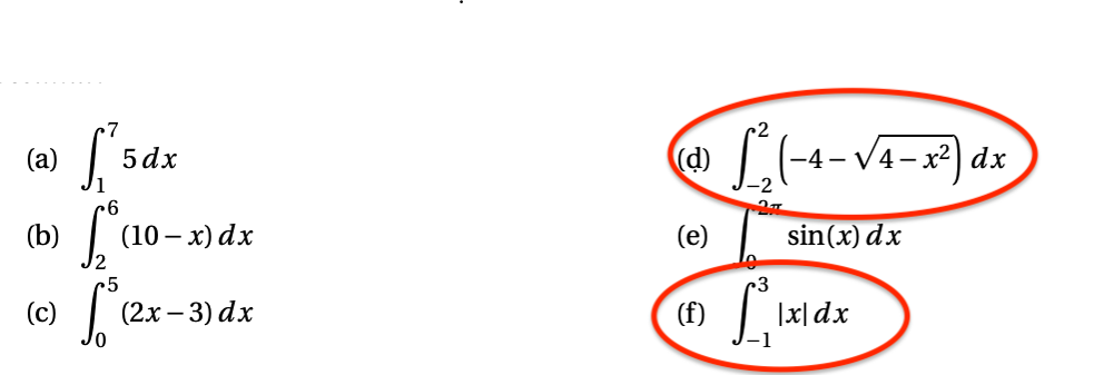 Solved Evaluate the following integrals geometrically | Chegg.com