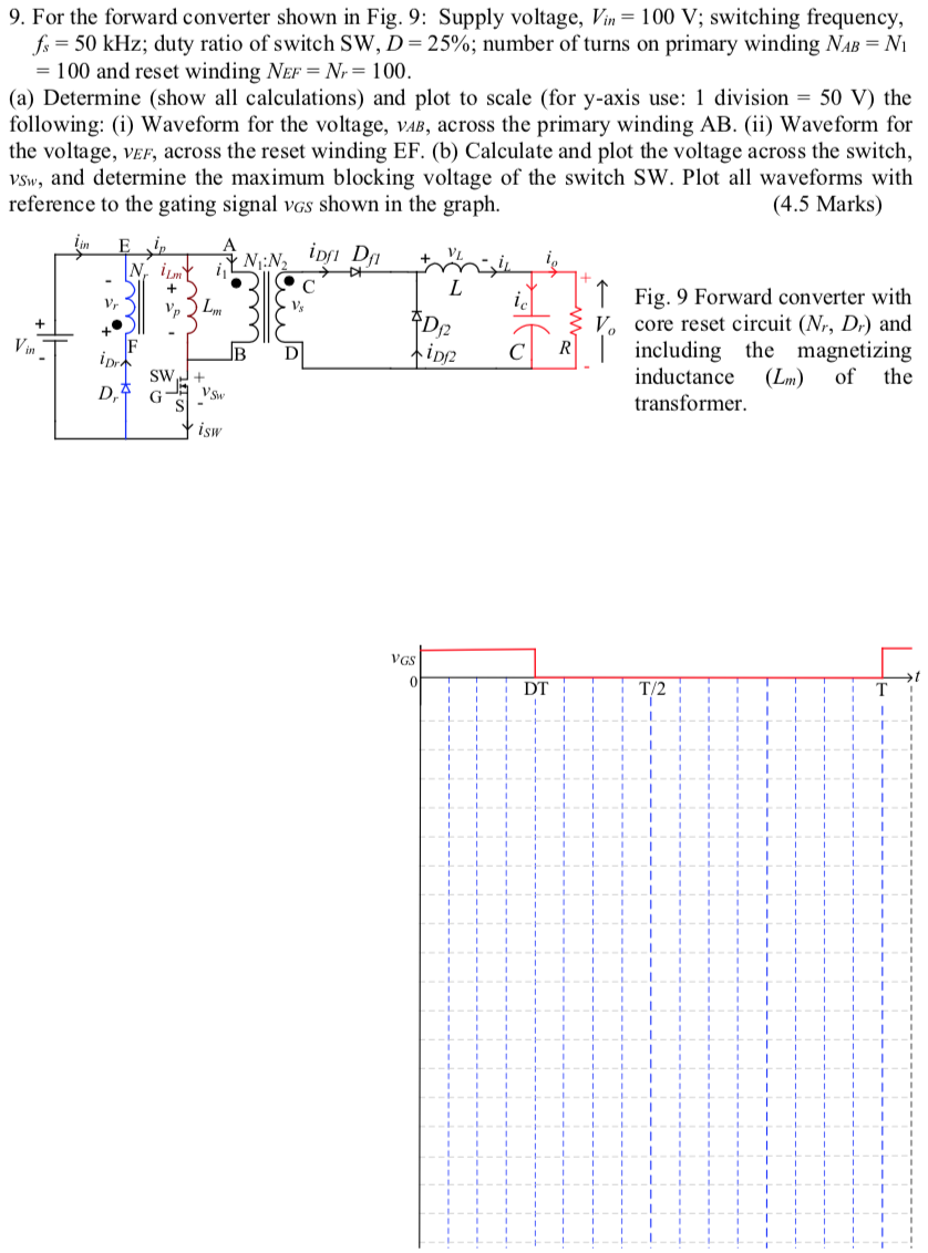 9. For the forward converter shown in Fig. 9: Supply | Chegg.com
