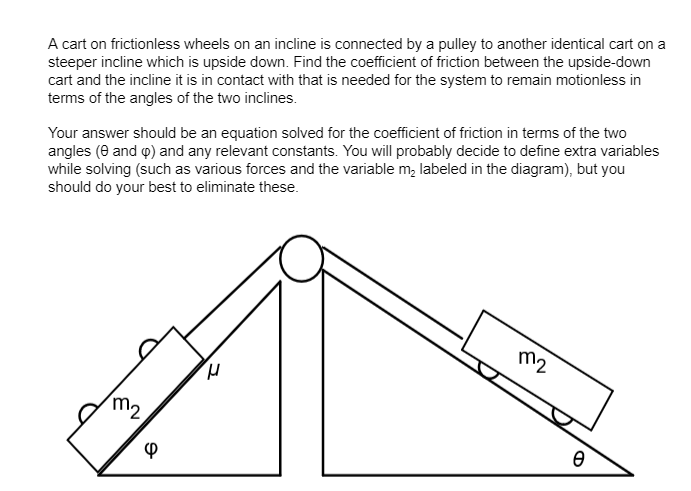 Solved A cart on frictionless wheels on an incline is | Chegg.com