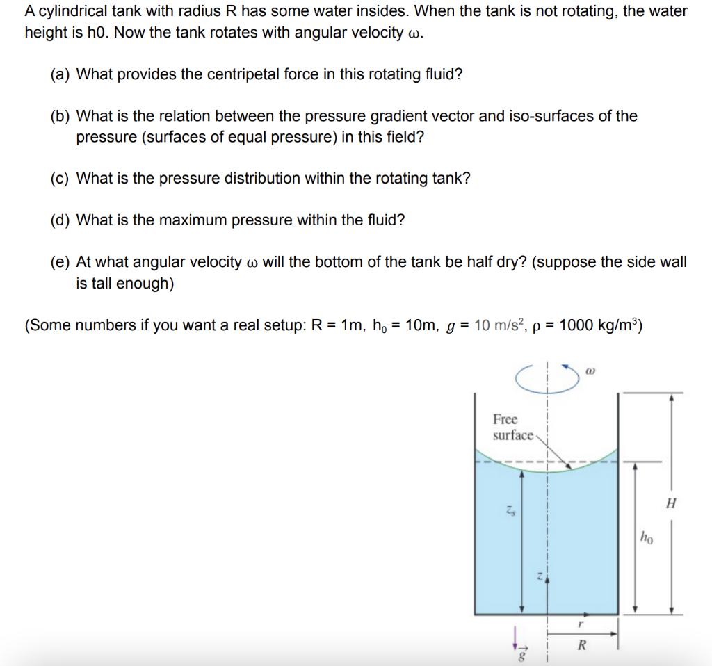 Solved A cylindrical tank with radius R has some water | Chegg.com