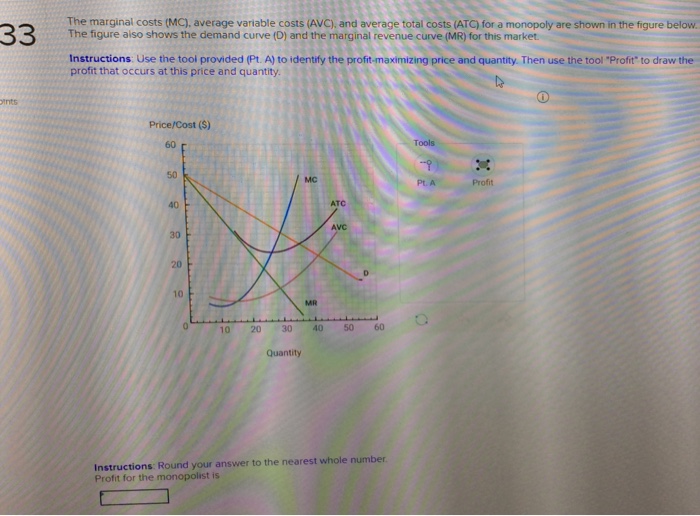 Solved The Marginal Costs Mc Average Variable Costs