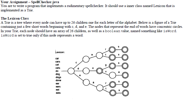 Your Assignment - SpellChecker.java You are to write | Chegg.com Your Assignment - SpellChecker.java You are to write | Chegg.com